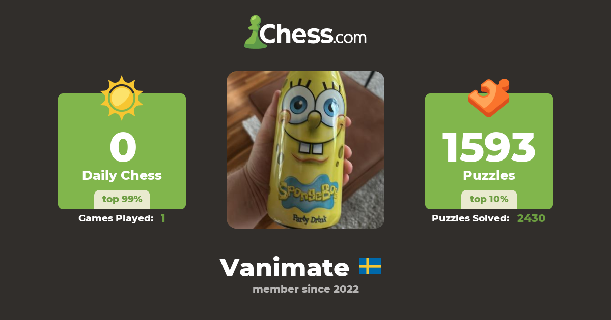 Vanimate - Chess Profile - Chess.com