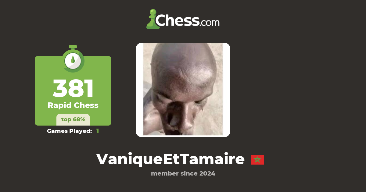 Papa Smurf (VaniqueEtTamaire) - Chess Profile - Chess.com