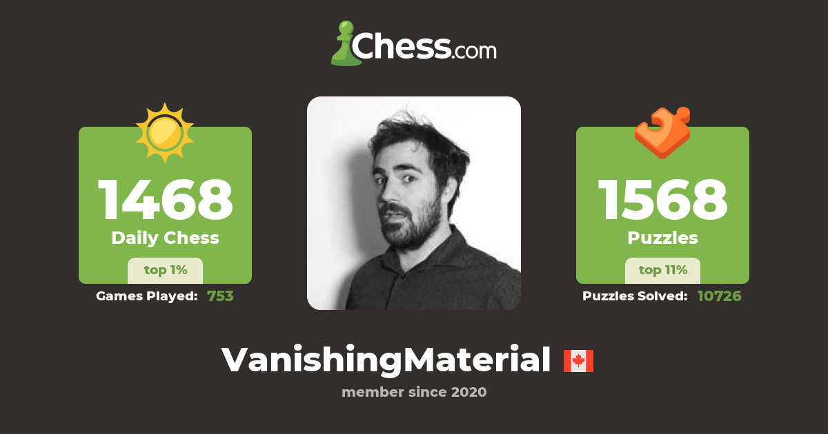 Marc Landry (VanishingMaterial) - Chess Profile - Chess.com