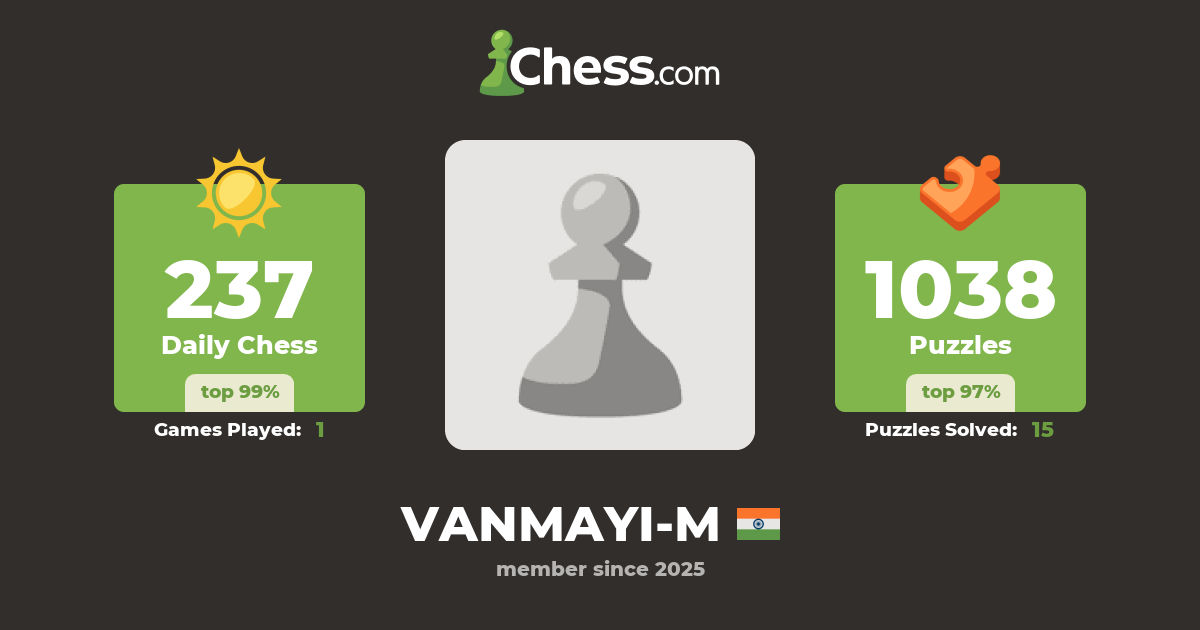 VANMAYI-M - Chess Profile - Chess.com