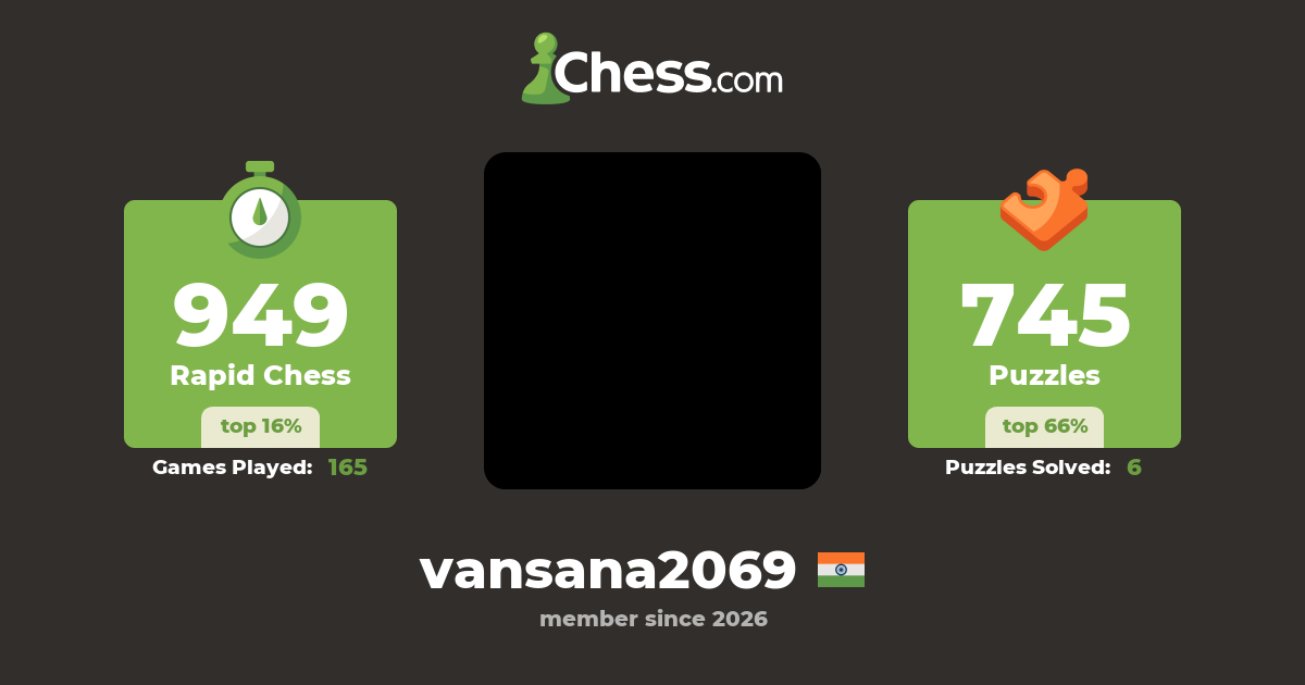 vansana2069 - Chess Profile - Chess.com