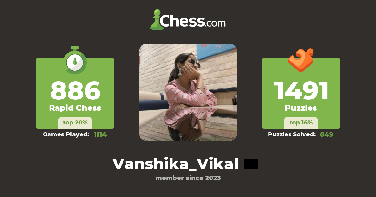 Vanshika Gurjar (Vanshika_Vikal) - Chess Profile - Chess.com