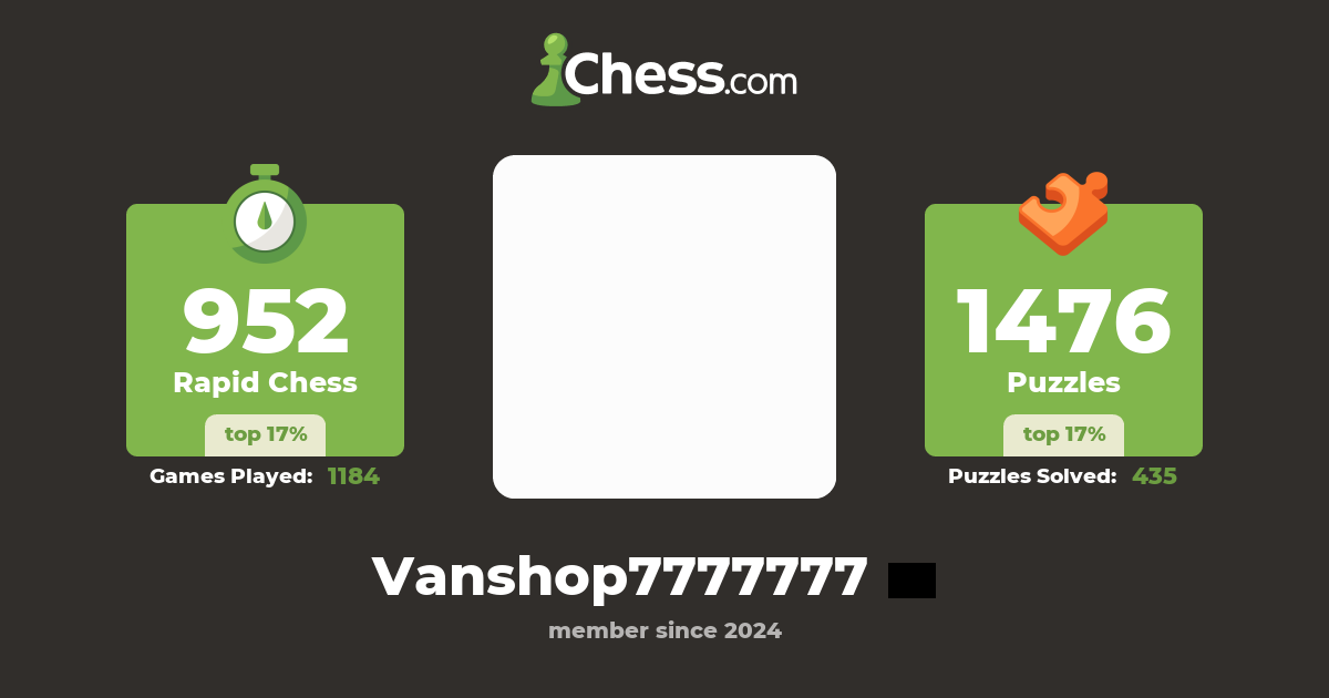 Vansh Goyal (Vanshop7777777) - Chess Profile - Chess.com