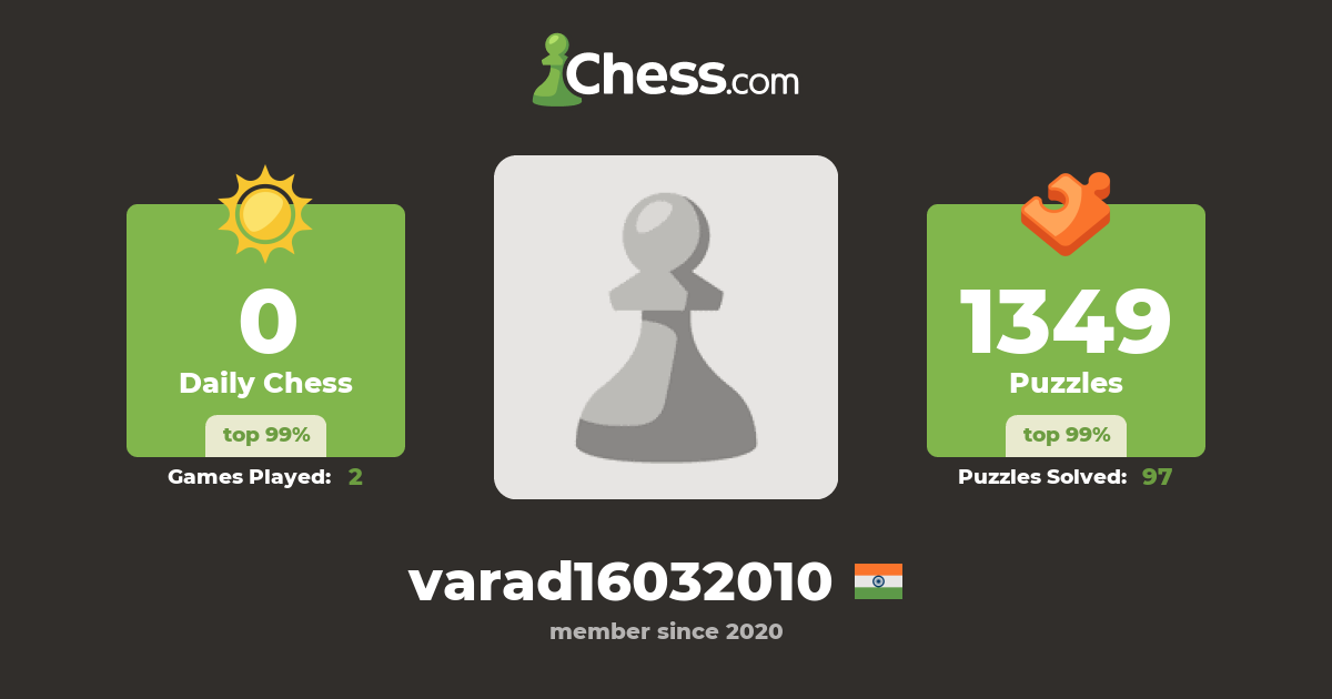 Varad Star (varad16032010) - Chess Profile - Chess.com