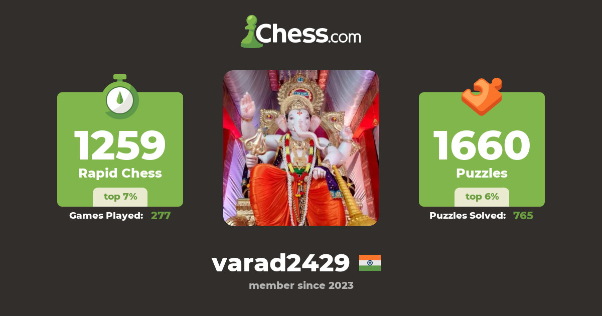 Varad Sheth (varad2429) - Chess Profile - Chess.com