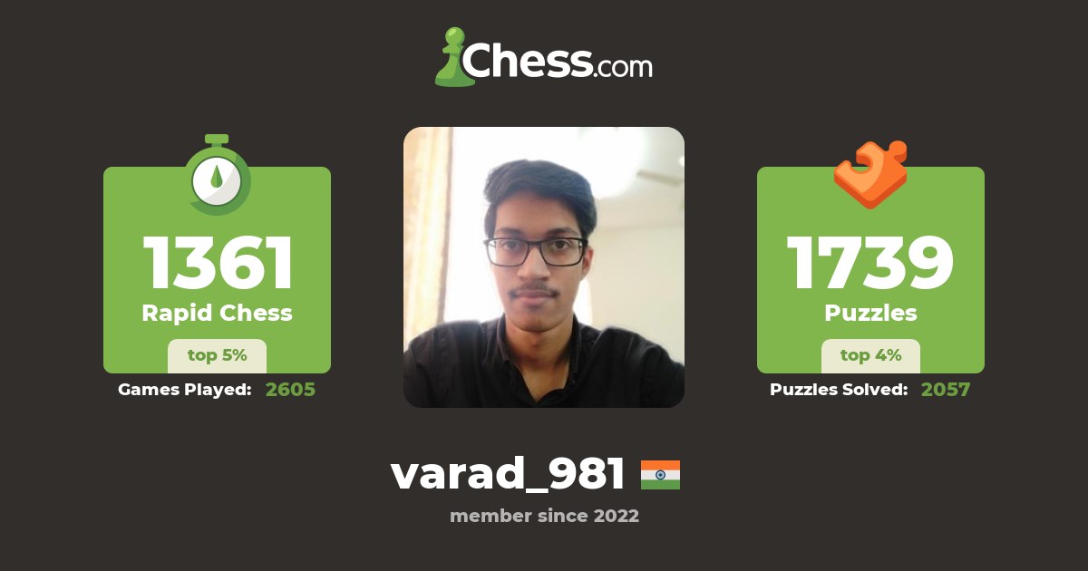Varad (varad_981) - Chess Profile - Chess.com