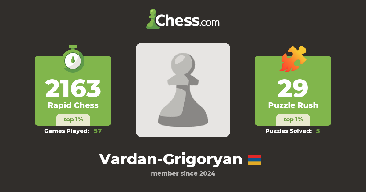 Vardan Grigoryan (Vardan-Grigoryan) - Chess Profile - Chess.com