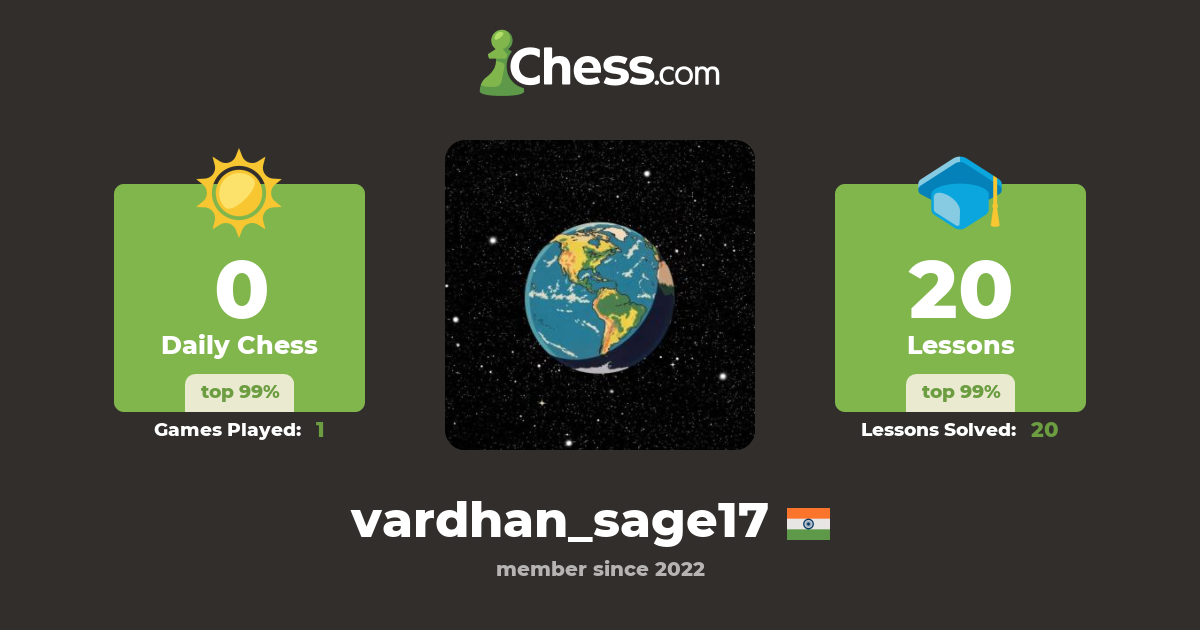 vardhan joestar (vardhan_sage17) - Chess Profile - Chess.com