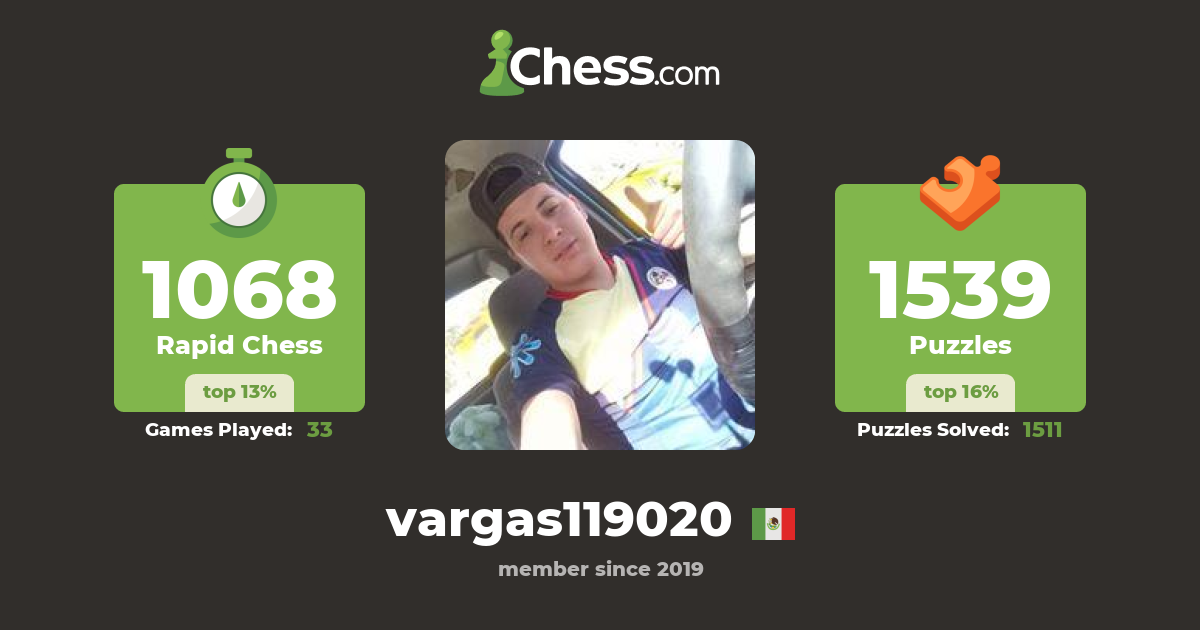 Jacobo Vargas (vargas119020) - Chess Profile - Chess.com