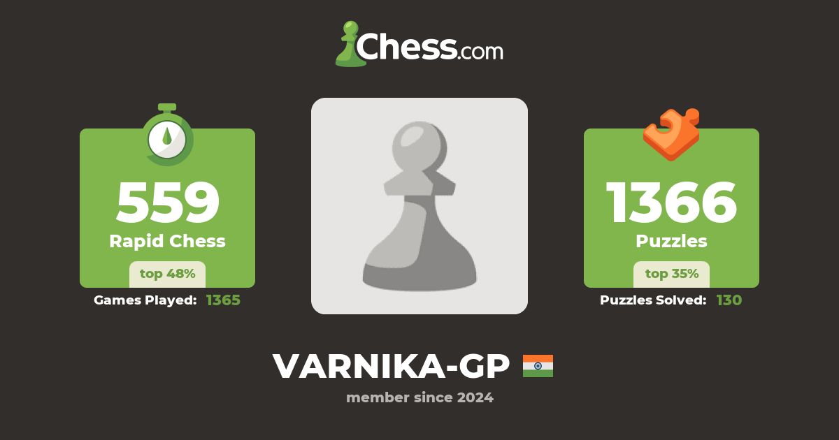 VARNIKA-GP - Chess Profile - Chess.com