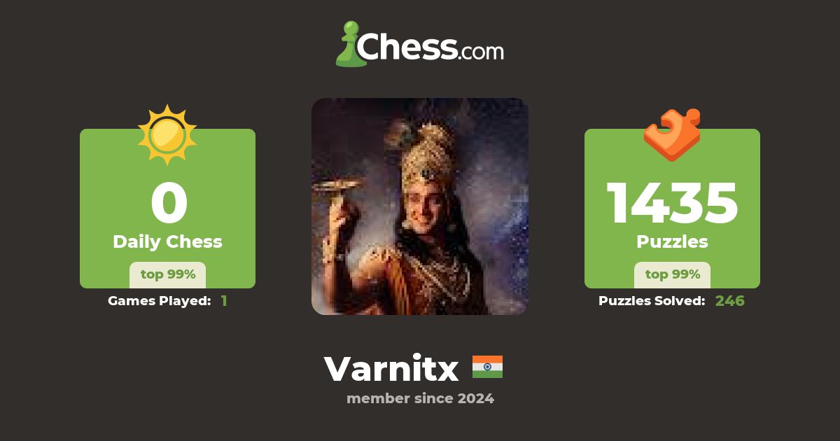 Varnit Bhardwaj (Varnitx) - Chess Profile - Chess.com
