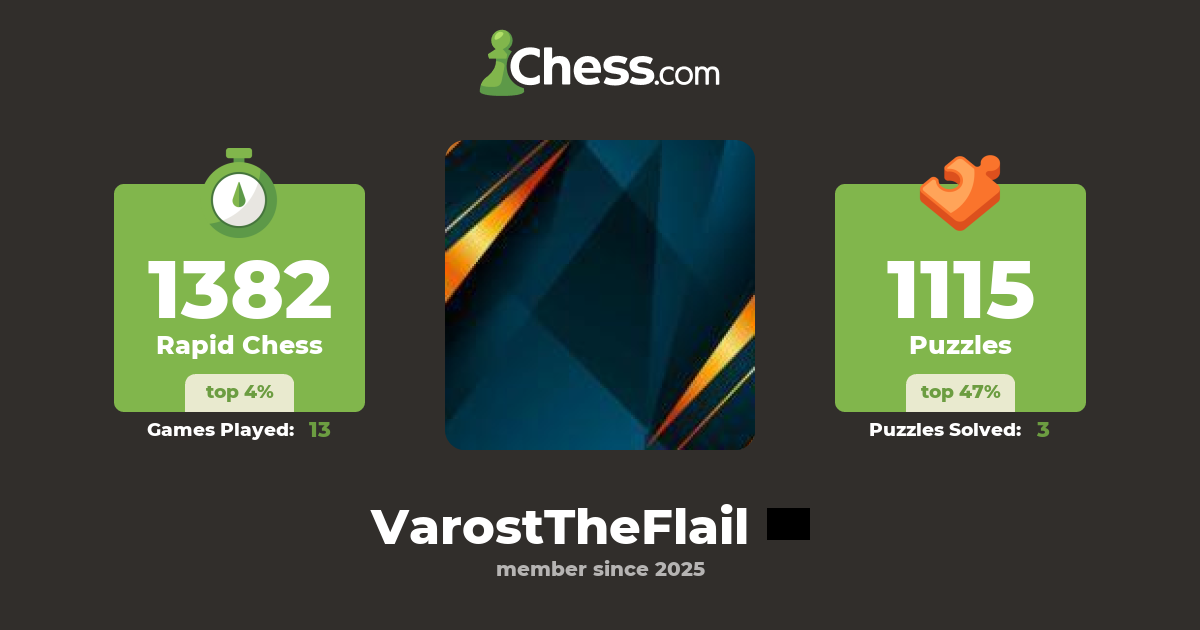 What does the fish say? (VarostTheFlail) - Chess Profile - Chess.com