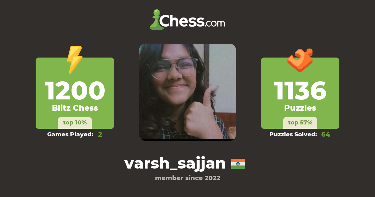 varsh_sajjan - Chess Profile - Chess.com