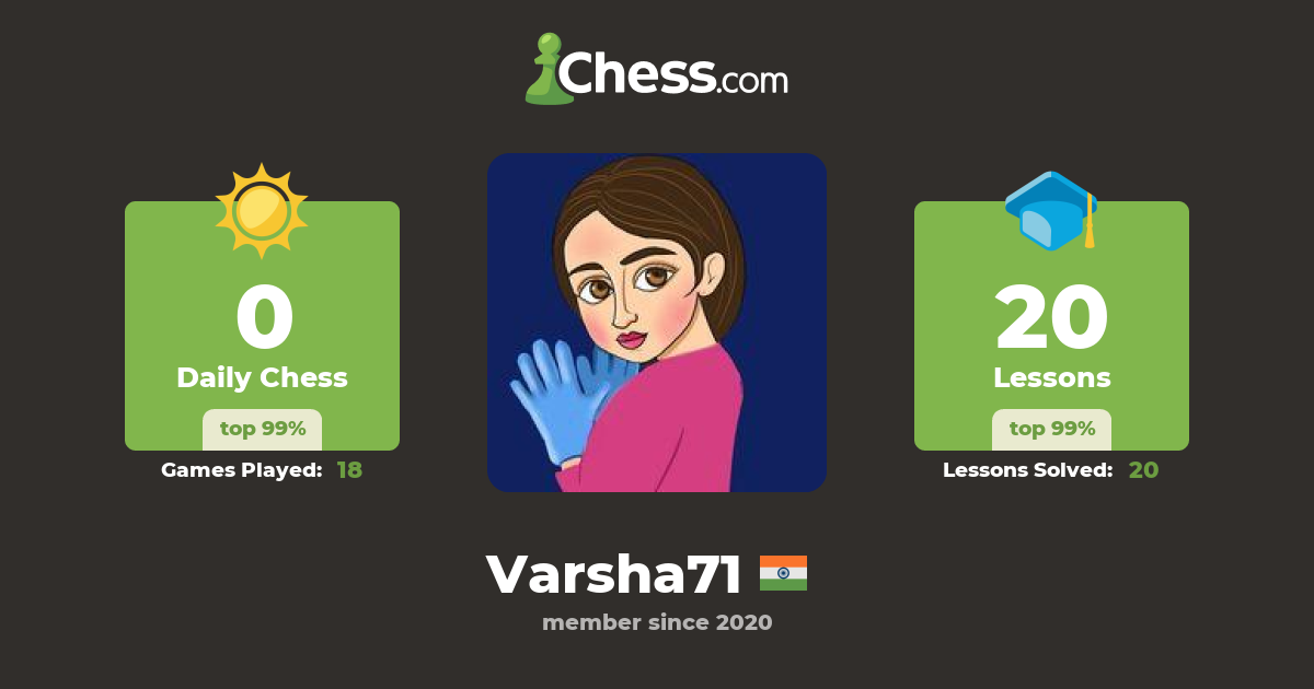 Varsha Sharma (Varsha71) - Chess Profile - Chess.com