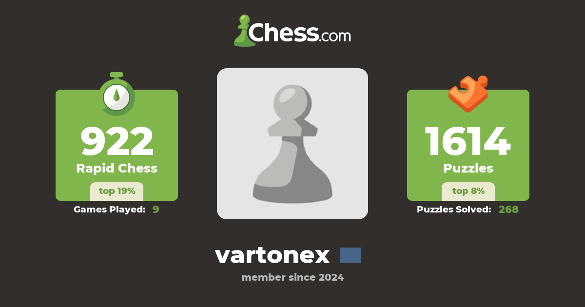 vartonex - Chess Profile - Chess.com