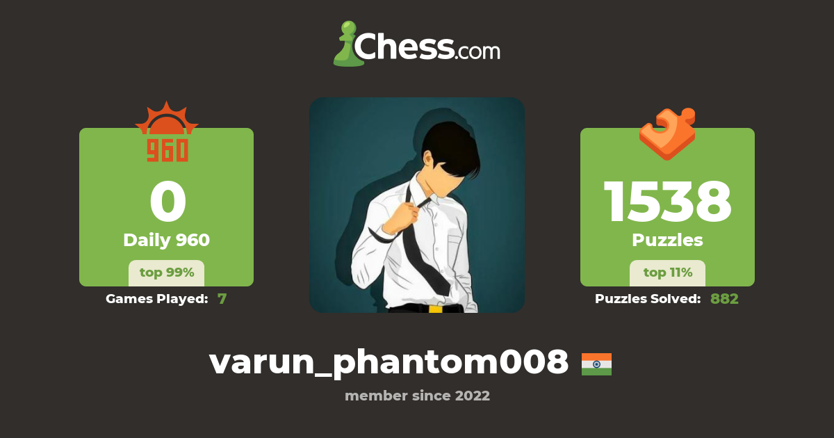 varun_phantom008 - Chess Profile - Chess.com