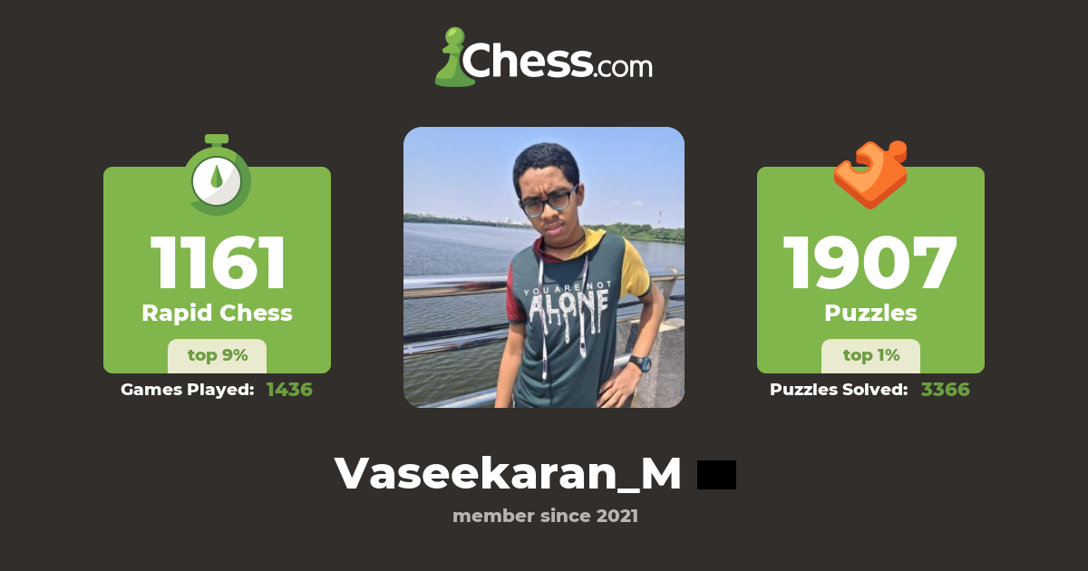 Vaseekaran M (Vaseekaran_M) - Chess Profile - Chess.com