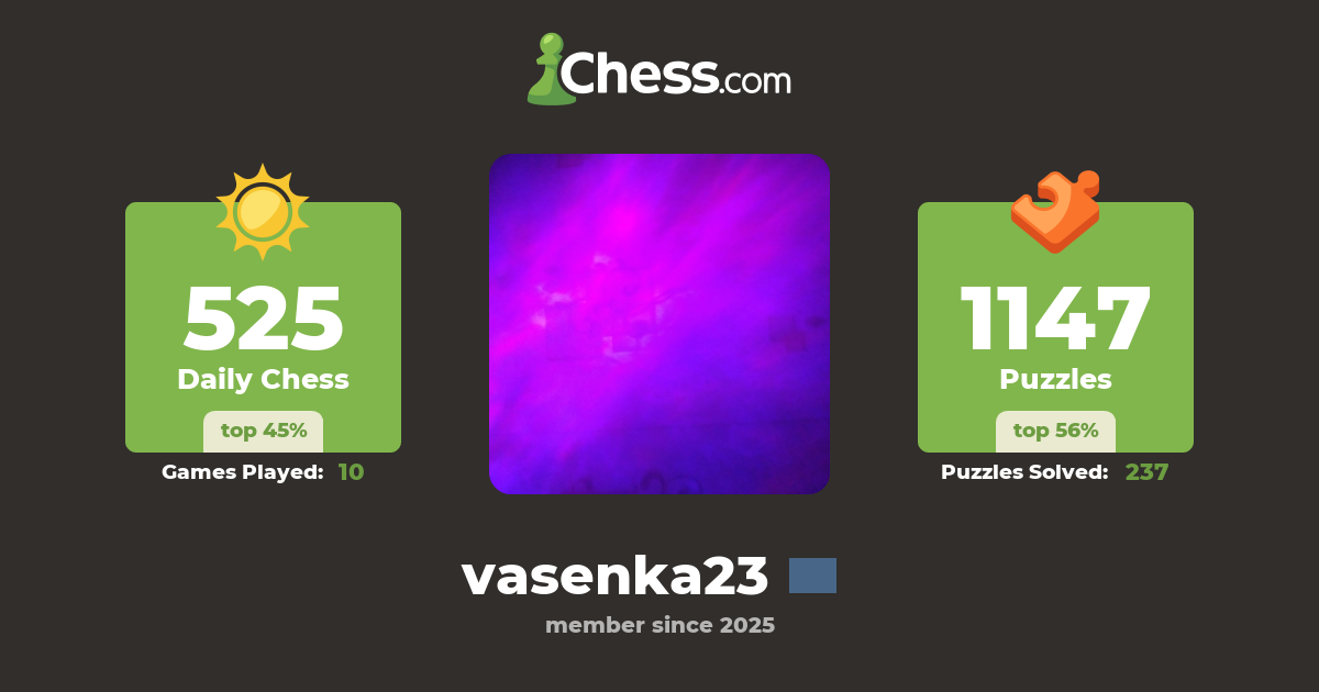 vasenka23 - Chess Profile - Chess.com