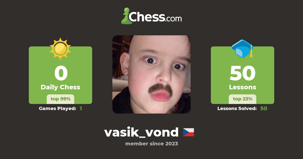 vasik_vond - Chess Profile - Chess.com