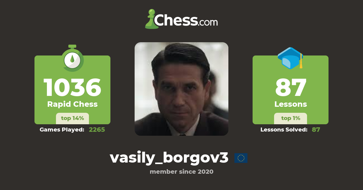 Vasily Bergov (vasily_borgov3) - Chess Profile - Chess.com