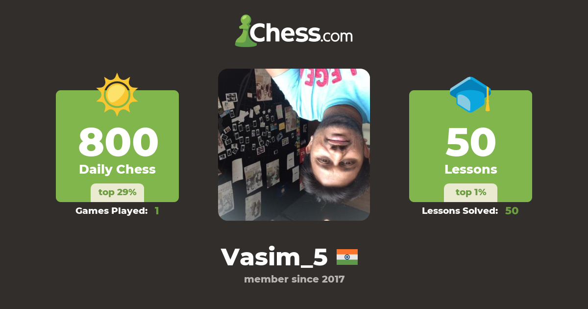 Vasim (Vasim_5) - Chess Profile - Chess.com