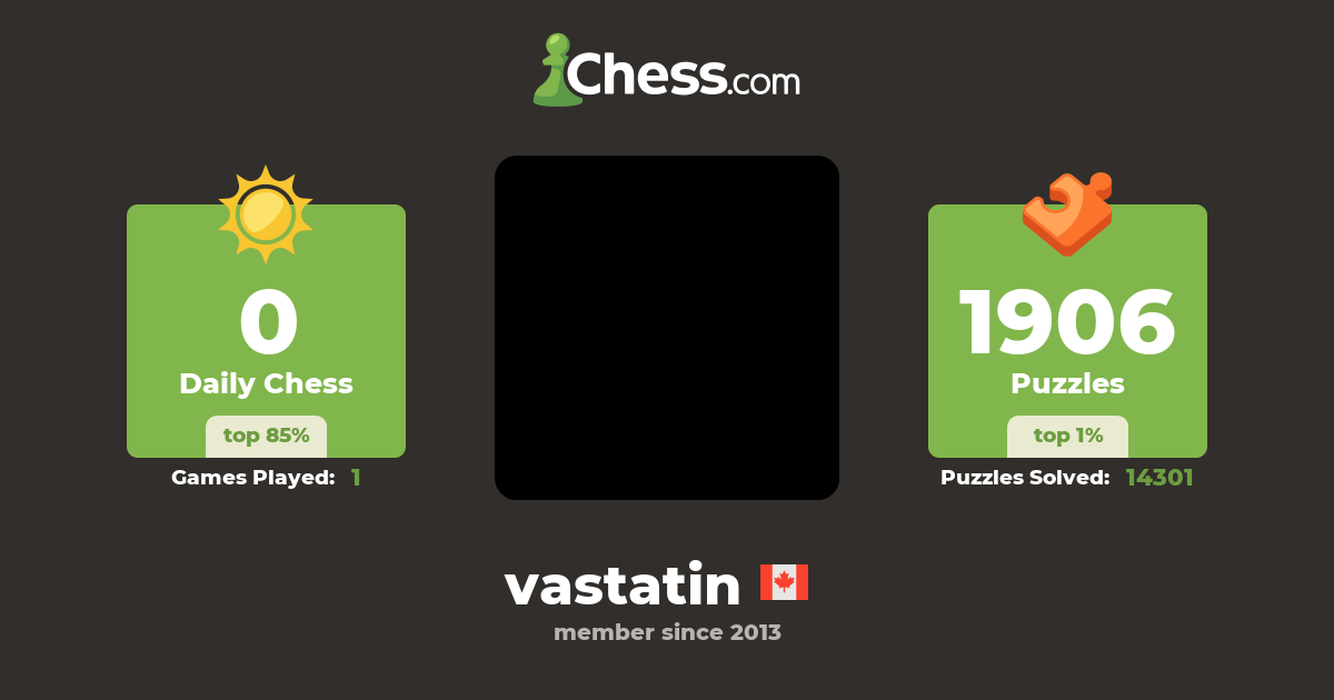 vastatin - Chess Profile - Chess.com
