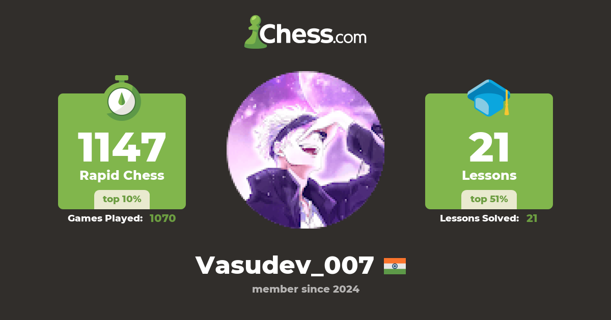 Immortal gaming (Vasudev_007) - Chess Profile - Chess.com