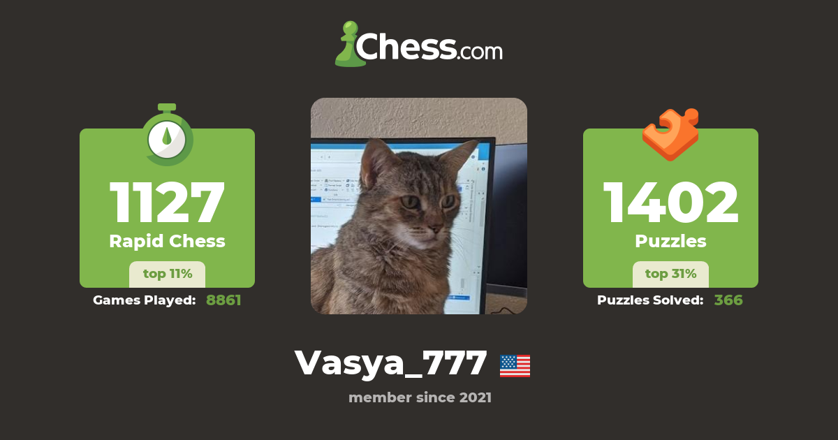 Vasya_777 - Chess Profile - Chess.com