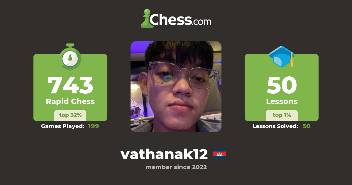Vuth Vathanak (vathanak12) - Chess Profile - Chess.com