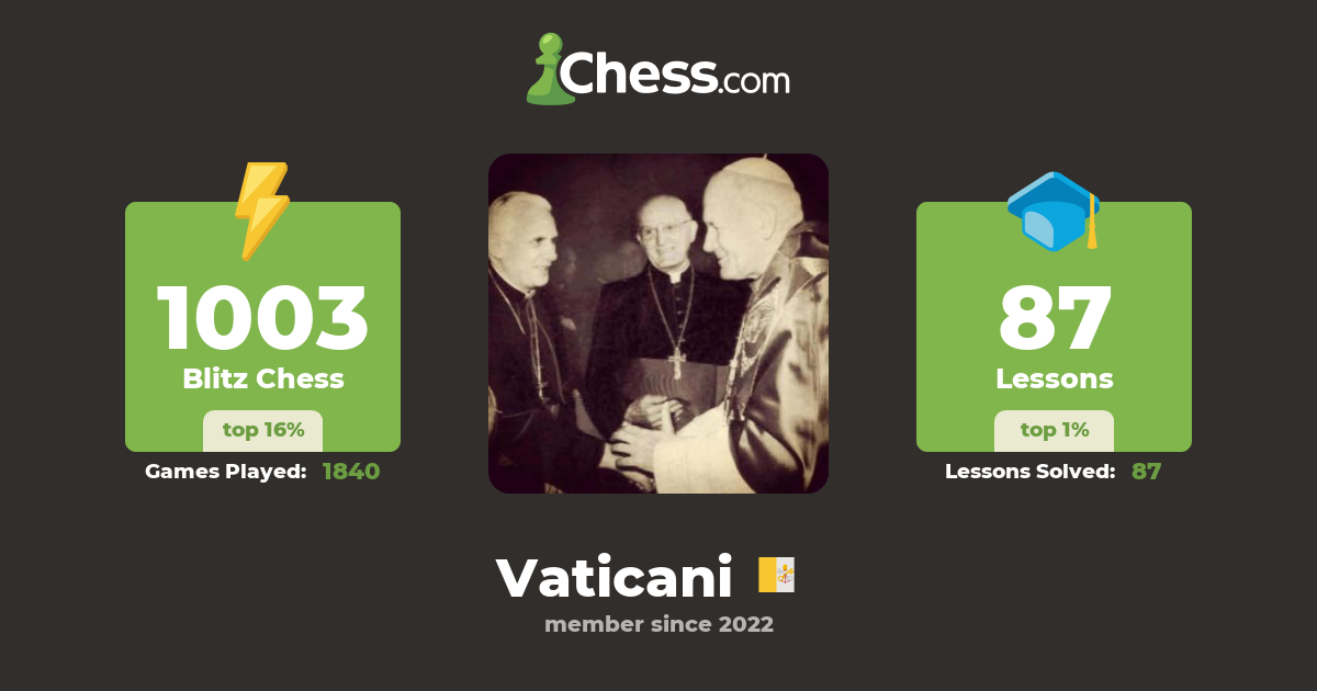 Vaticani - Chess Profile - Chess.com