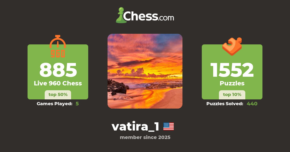 vatira_1 - Chess Profile - Chess.com
