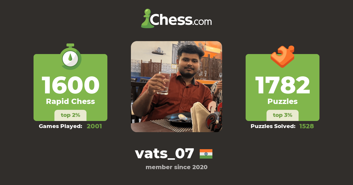 Vats Mishra (vats_07) - Chess Profile - Chess.com
