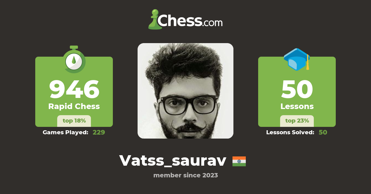 Vats Saurav Singh (Vatss_saurav) - Chess Profile - Chess.com