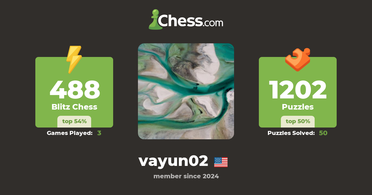 Vayun Reddy (vayun02) - Chess Profile - Chess.com