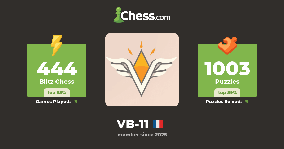 VB-11 - Chess Profile - Chess.com