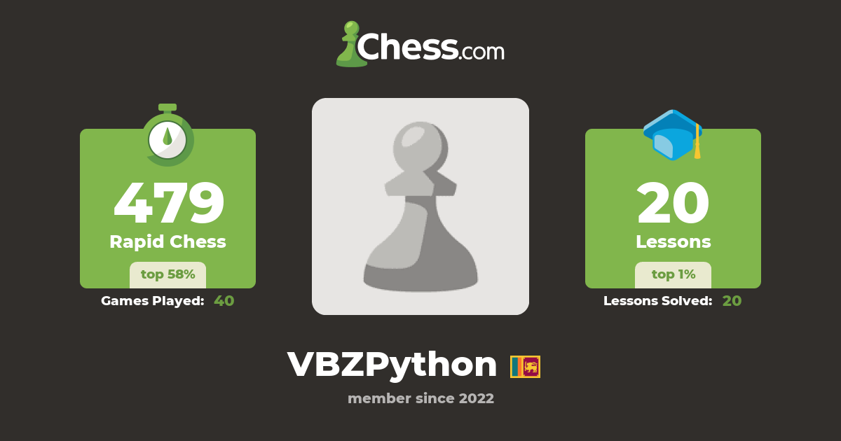 Misala Senevirathne (VBZPython) - Chess Profile - Chess.com