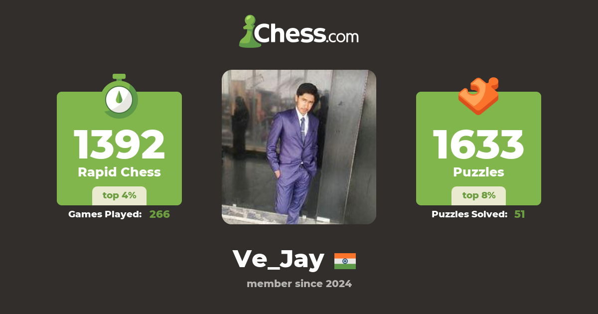 Vijay Joshi (Ve_Jay) - Chess Profile - Chess.com