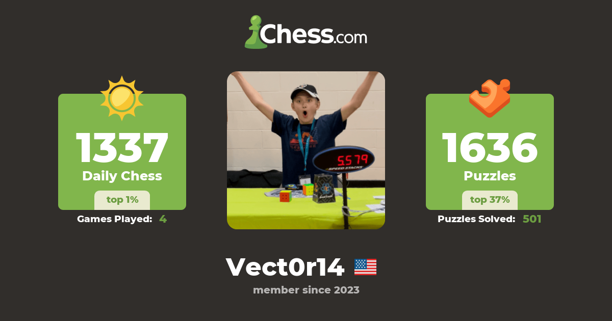 michael Lee (Vect0r14) - Chess Profile - Chess.com