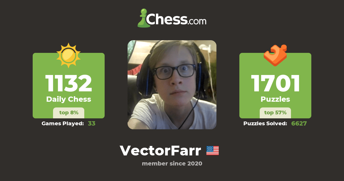 VectorFarr - Chess Profile - Chess.com