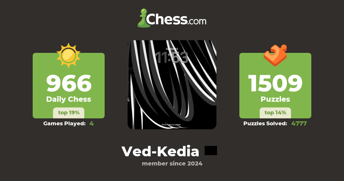 Ved-Kedia - Chess Profile - Chess.com