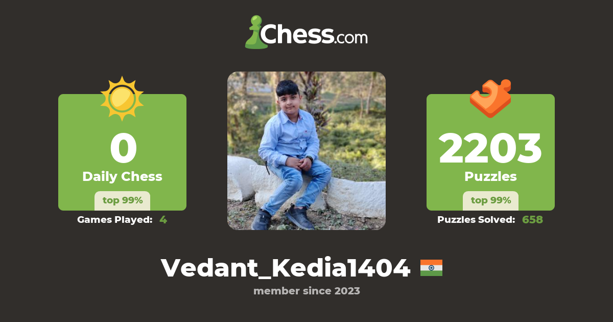 Vedant Kedia (Vedant_Kedia1404) - Chess Profile - Chess.com
