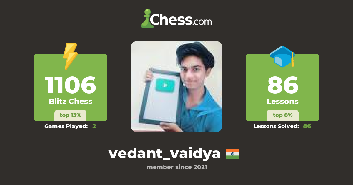 Vedant Vaidya (vedant_vaidya) - Chess Profile - Chess.com