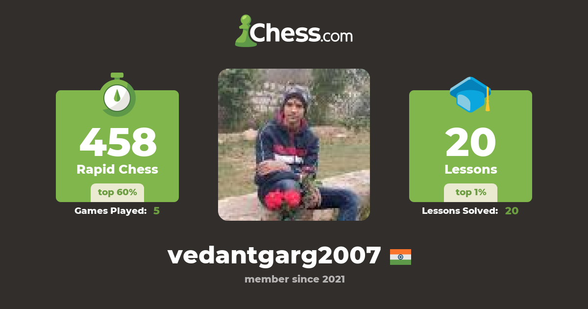 Vedant Garg (vedantgarg2007) - Chess Profile - Chess.com