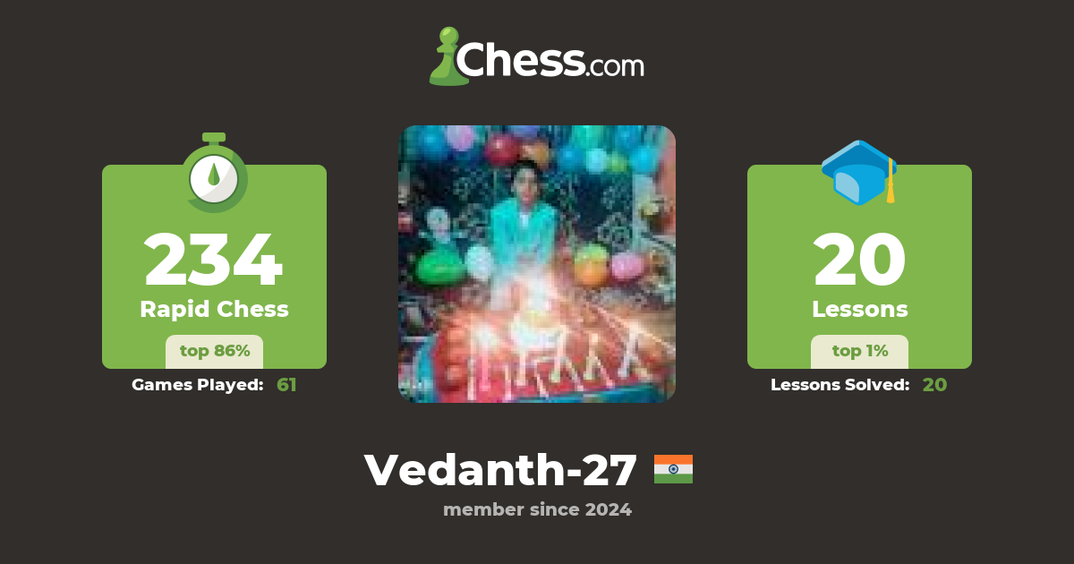 JITTA VEDANTH DPSN-STD (Vedanth-27) - Chess Profile - Chess.com