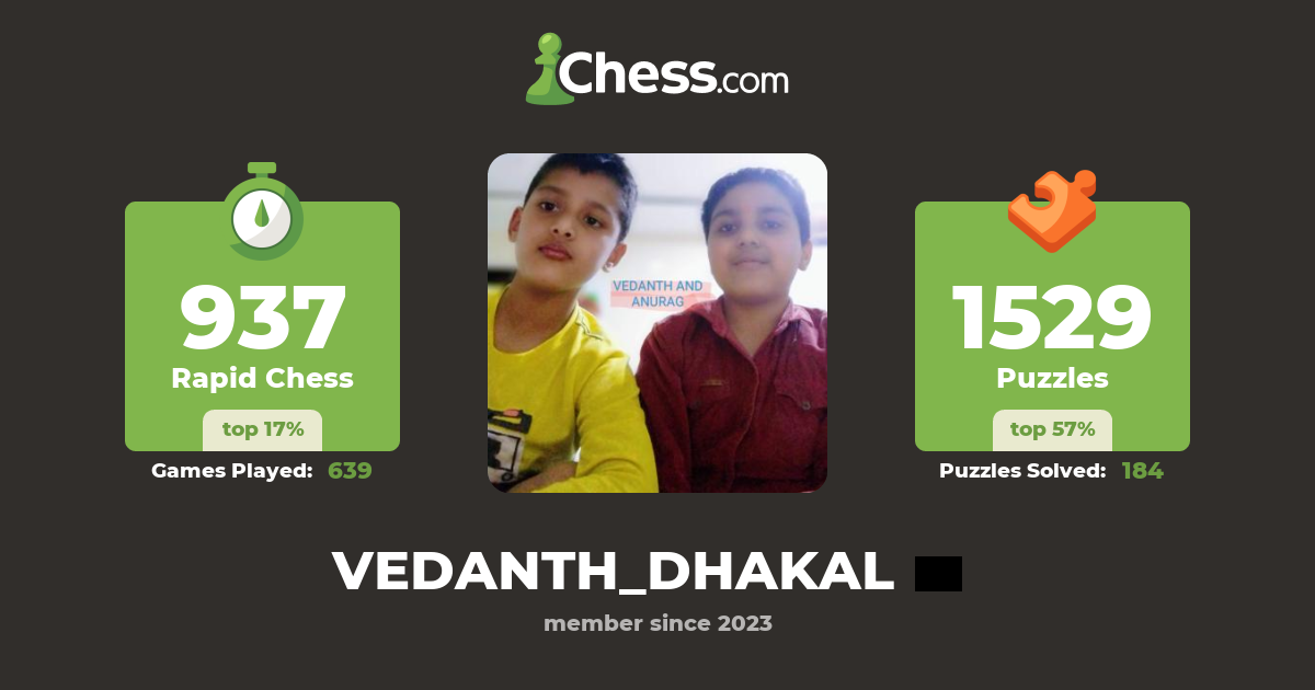 Vedanth Dhakal (VEDANTH_DHAKAL) - Chess Profile - Chess.com