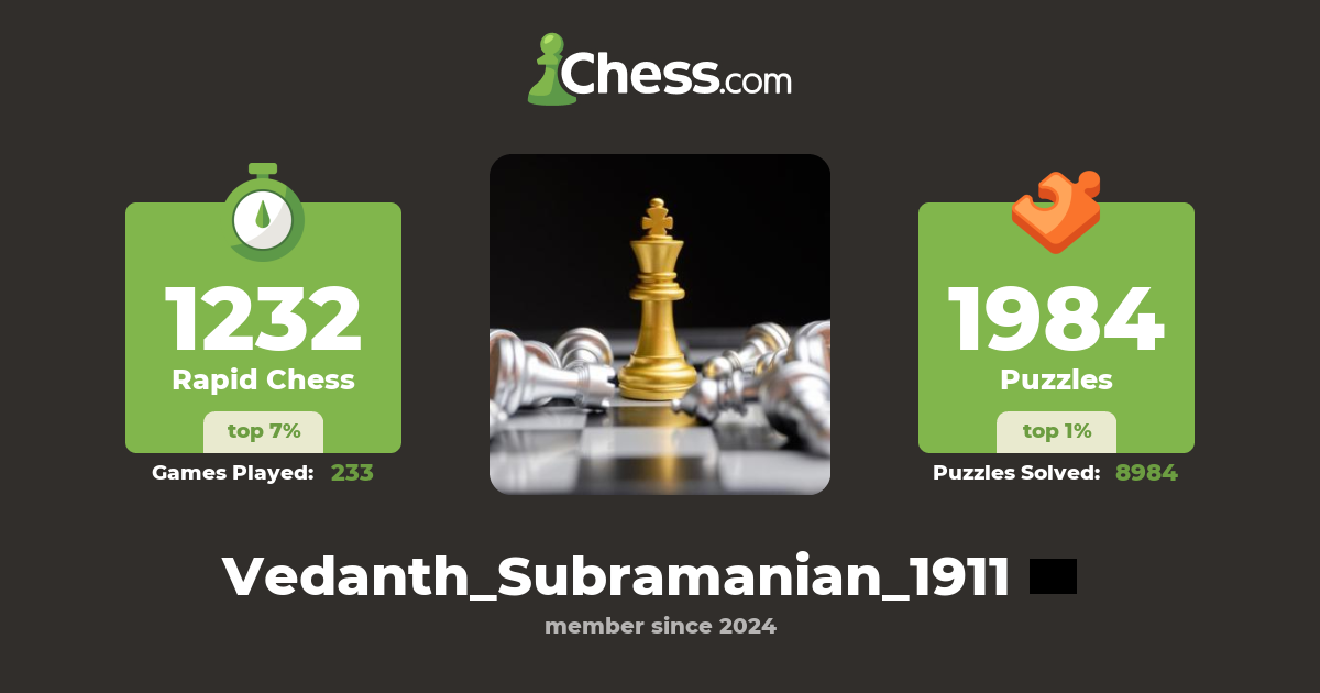 Vedanth Subramanian (Vedanth_Subramanian_1911) - Chess Profile - Chess.com