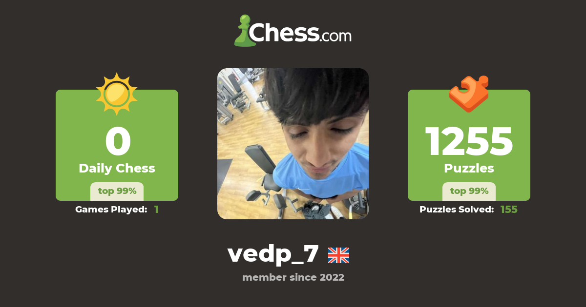 Ved Patel (vedp_7) - Chess Profile - Chess.com