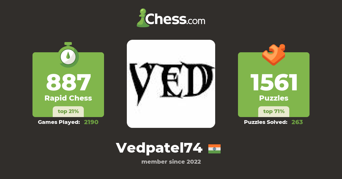 ved patel (Vedpatel74) - Chess Profile - Chess.com