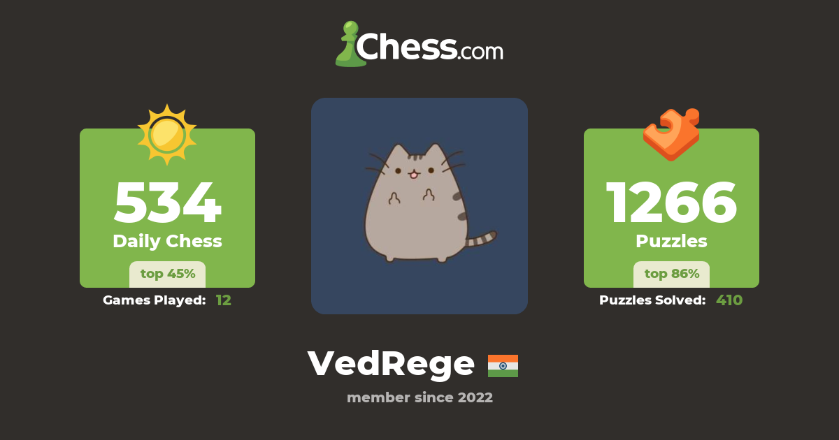 Ved Rege (VedRege) - Chess Profile - Chess.com