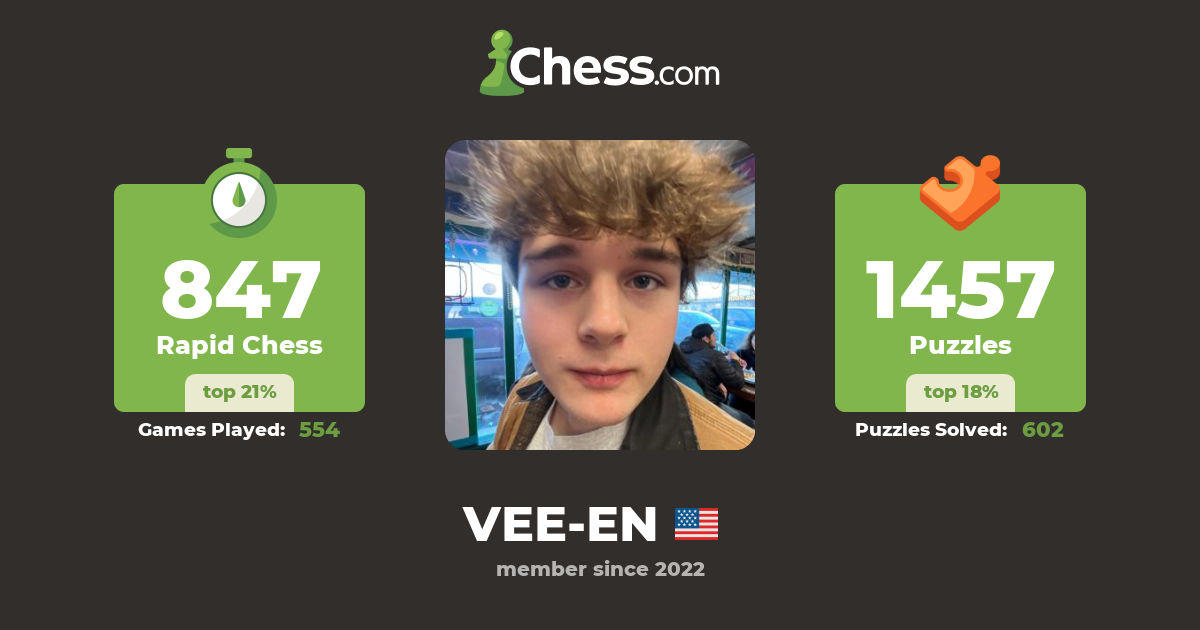 Vien Shin (VEE-EN) - Chess Profile - Chess.com